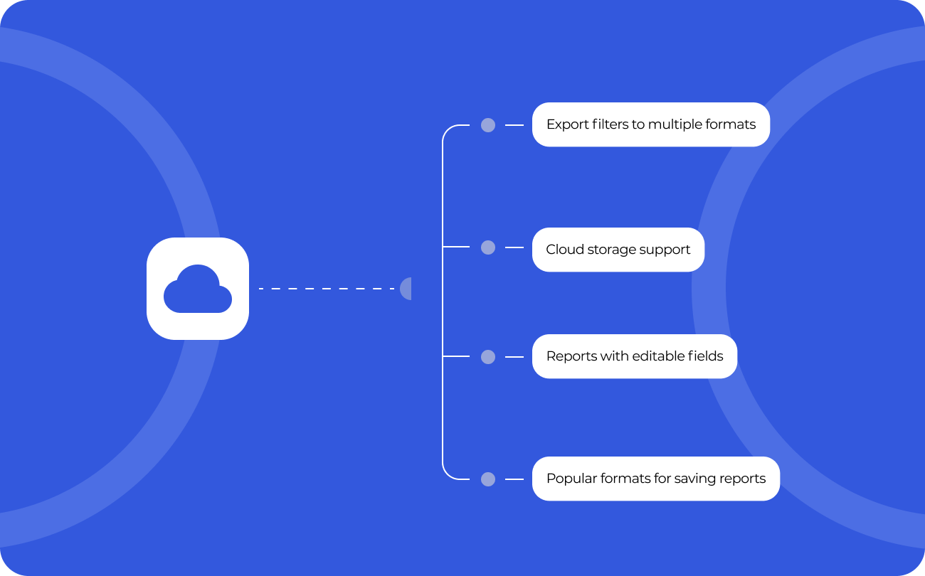 FastReport Cloud SaaS service for building reports and generating documents | Fast Reports